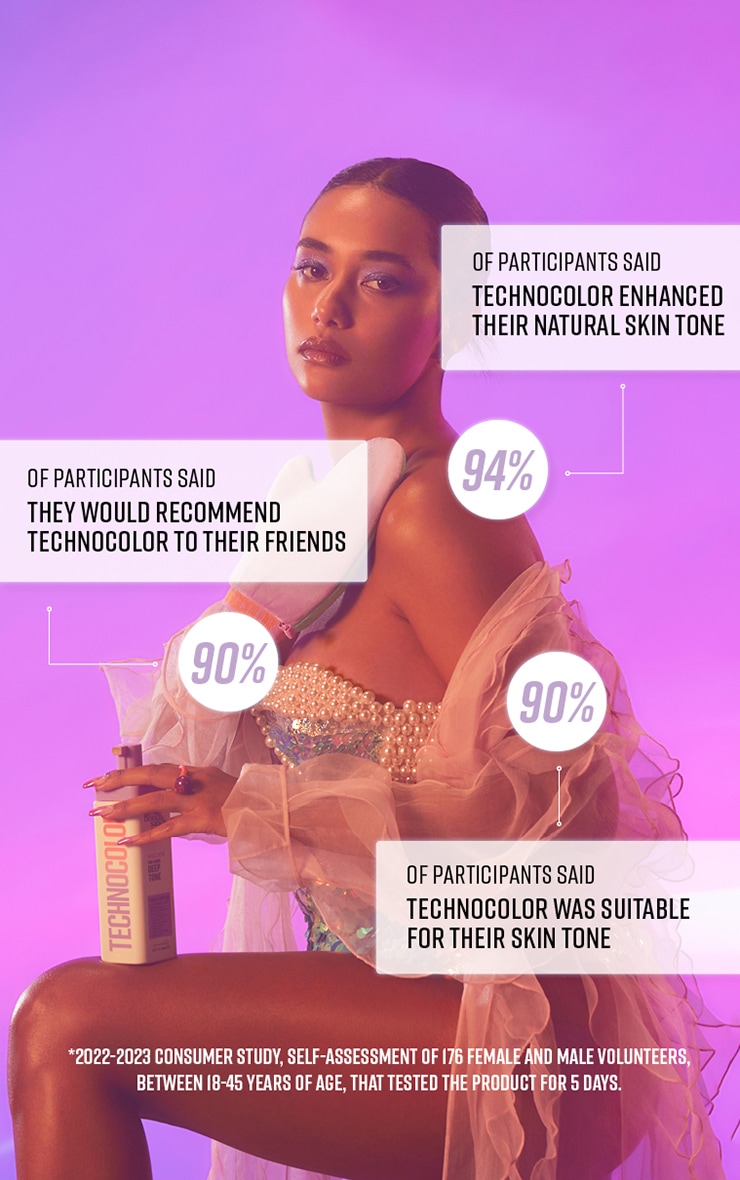 Bondi Sands Technocolor Magenta 1 Hour Express Self Tanning Foam 200Ml ...